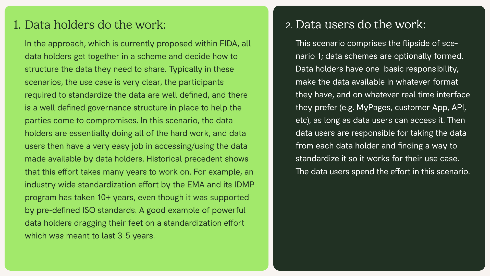 FIDA Financial Data Schemes: How to get it right. | Insurely