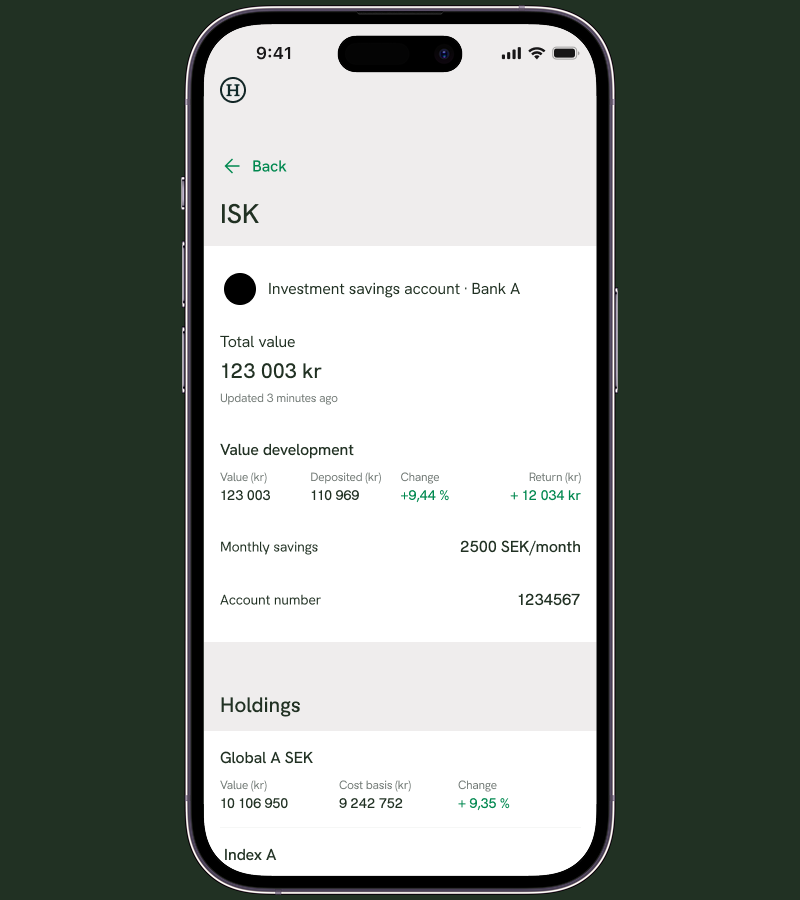 Investment Consolidated Overview | Insurely